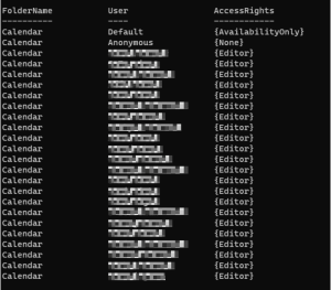 Managing Calendar Permissions in O365 with PowerShell - Lansafe